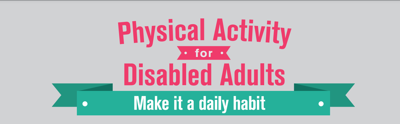 CMO Physical Activity Guidelines - Get Yourself Active